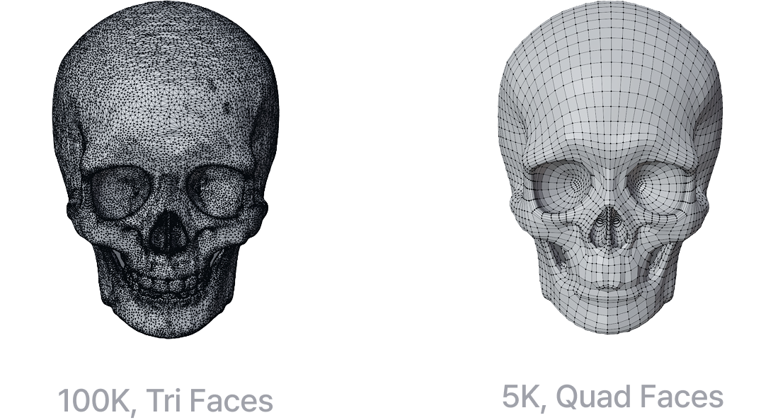 VARCO 3D – Meet Your First AI 3D Creator